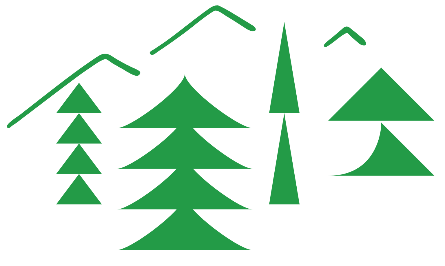 BC First Nations Forestry Council