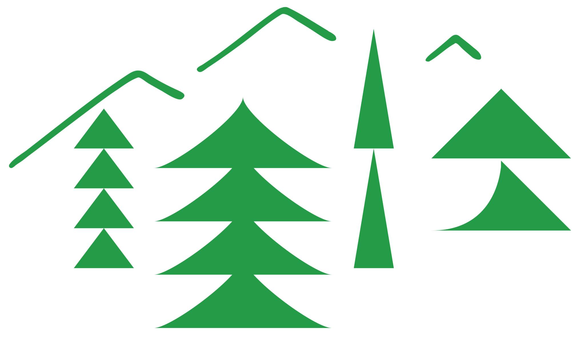 BC First Nations Forestry Council